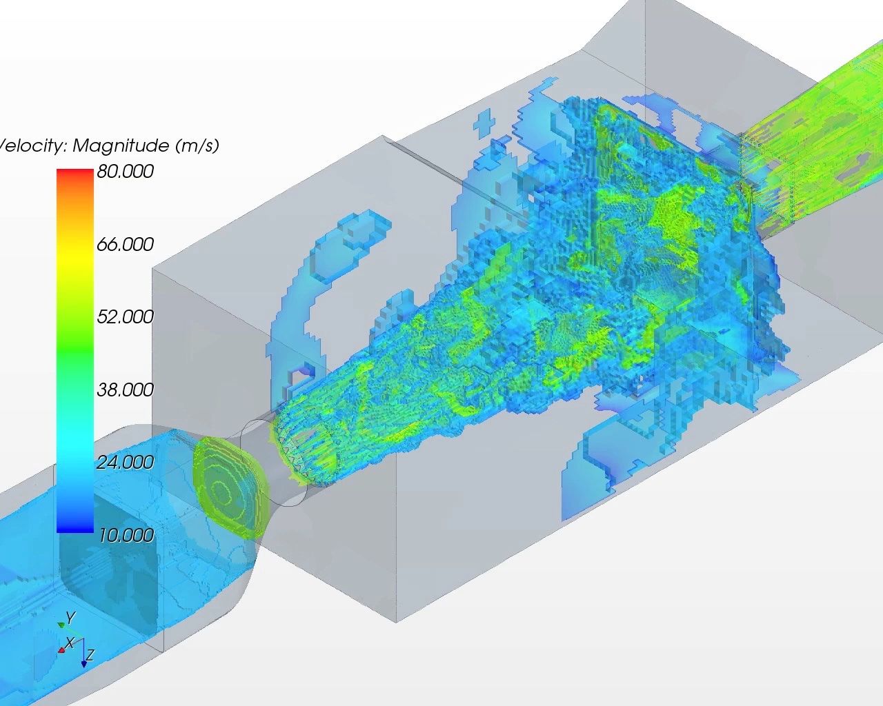 Design & Analysis - Aerolab