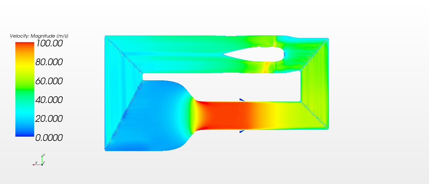 Design & Analysis - Aerolab